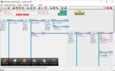 How to Play Short Stack Poker (Free Strategy Guide & Charts ...