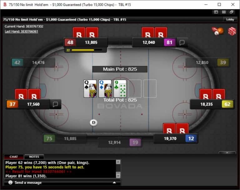Bovada Poker: A Real Player's Must-Read In-Depth Review - Automatic Poker