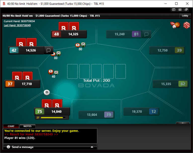 Bovada Poker: A Real Player's Must-Read In-Depth Review - Automatic Poker